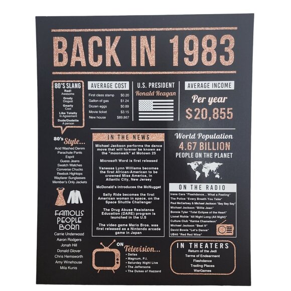 Party Supplies | New Katie Doodle Back In 1983 Poster Sign Birthday ...